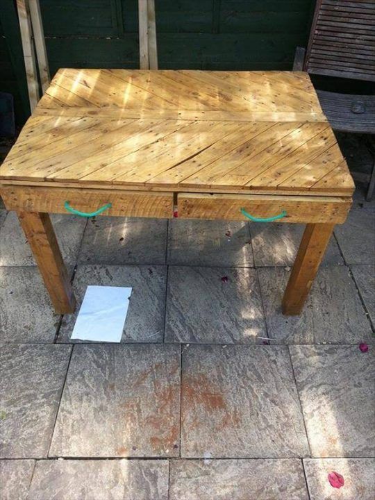 15 Unique Reclaimed Pallet Table Ideas