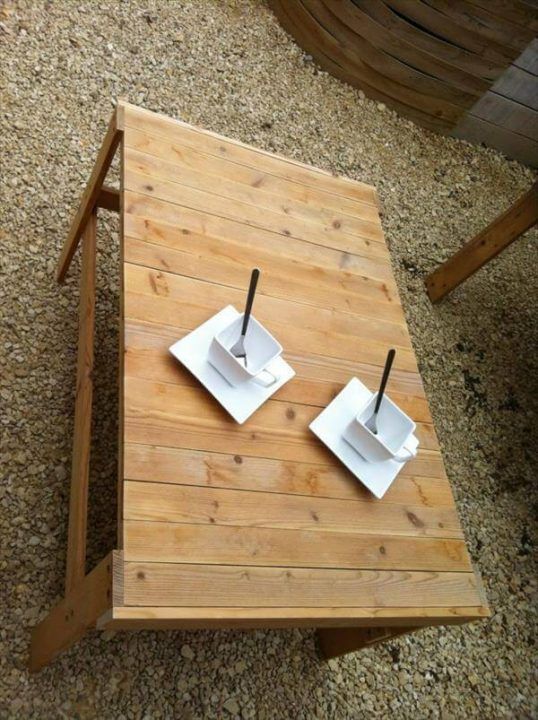 DIY Pallet Patio Coffee Table