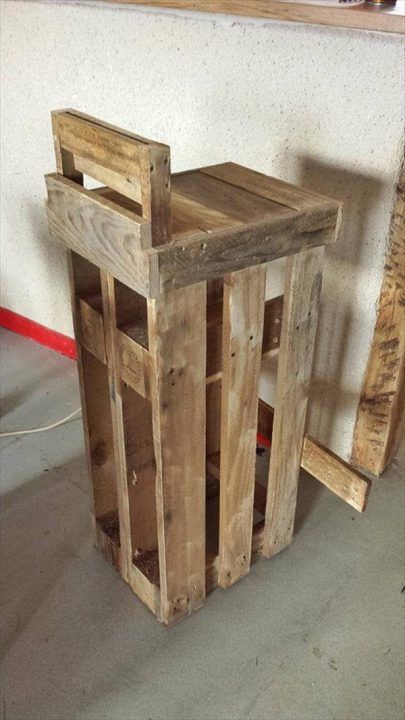 DIY Reclaimed Pallet Stools