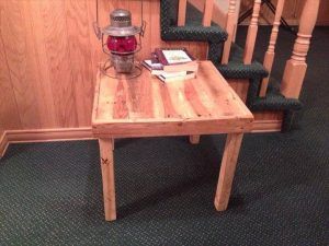 15 Pallet Ideas for the Home